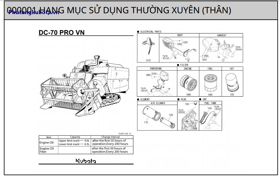 Máy gặt DC70 Pro
